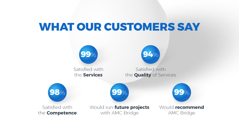 AMC Bridge 2022 Customer Satisfaction Survey Results | AMC Bridge