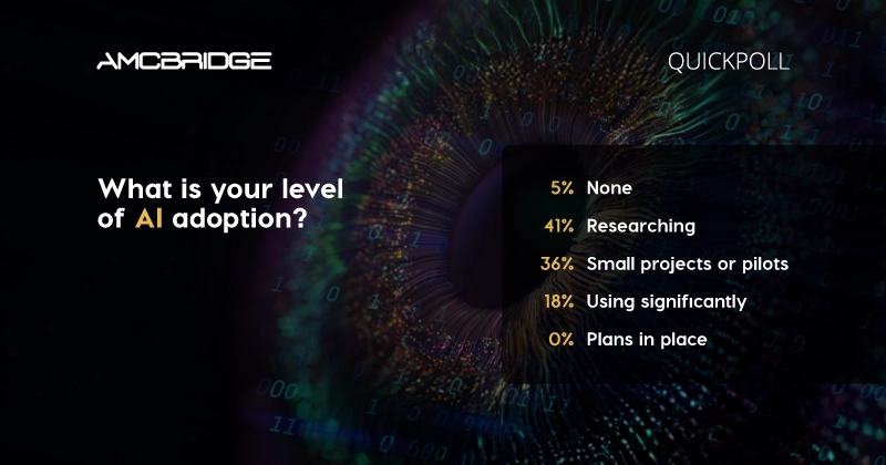 AI in Action: AMC Bridge Panel Explores Real Productivity Gains | AMC ...
