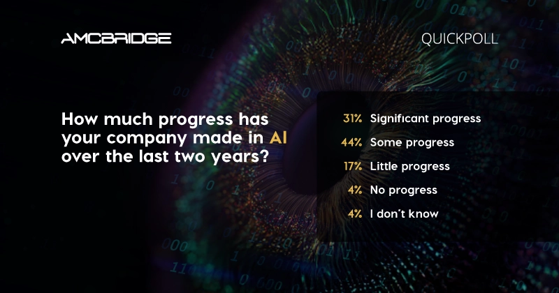 AI in Action: AMC Bridge Panel Explores Real Productivity Gains | AMC ...